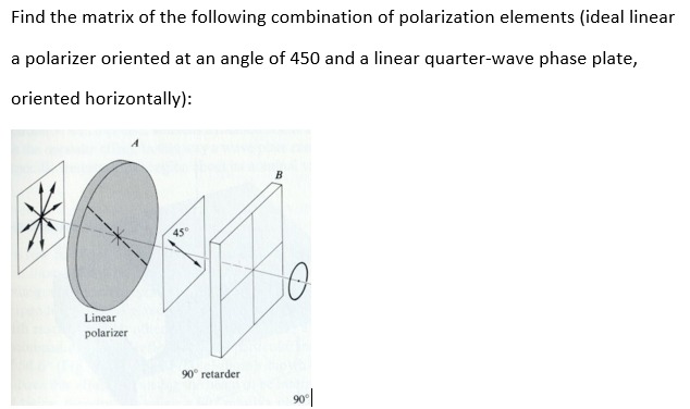 Find the matrix of the following combination of polarization elements ...