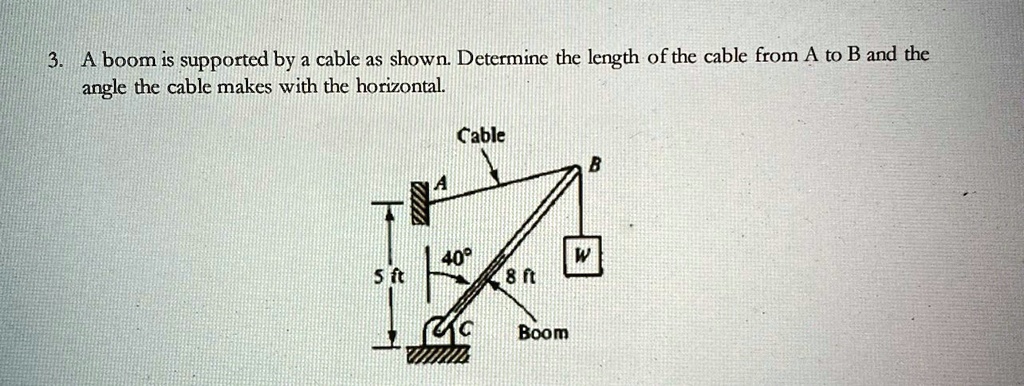 3. A boom is supported by a cable as shown. Determine the...