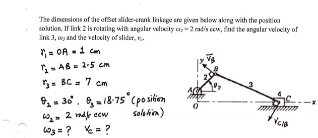 the dimensions of the offset slider crank linkage are given below along ...