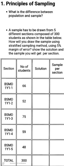 SOLVED: Principles of Sampling: What is the difference between ... SOLVED: Principles of Sampling: What is the difference between ...