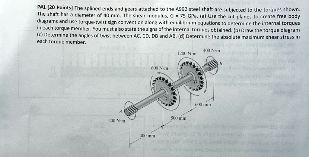 P#1 [20 Points] The splined ends and gears attached to the A992 steel ...
