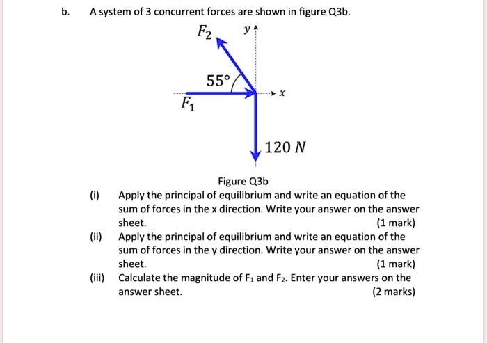 b. A system of 3 concurrent forces are shown in figure Q3b. F2 y F1 55 ...