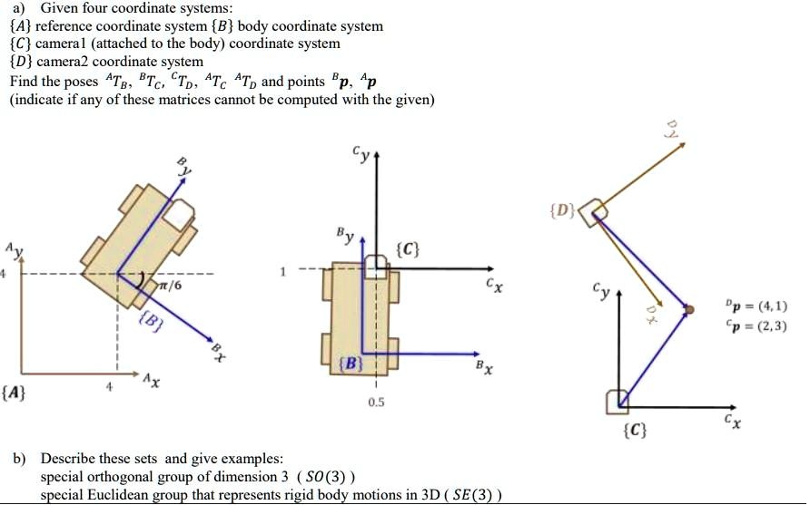 SOLVED: a) Given four coordinate systems: A reference coordinate ...
