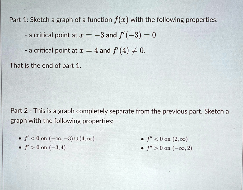 part 1 sketch a graph of a function fx with the following properties a critical point at x 3 and ...