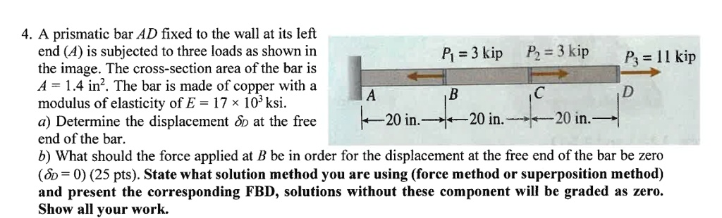 SOLVED: 4. A prismatic bar AD fixed to the wall at its left end(A) is ...