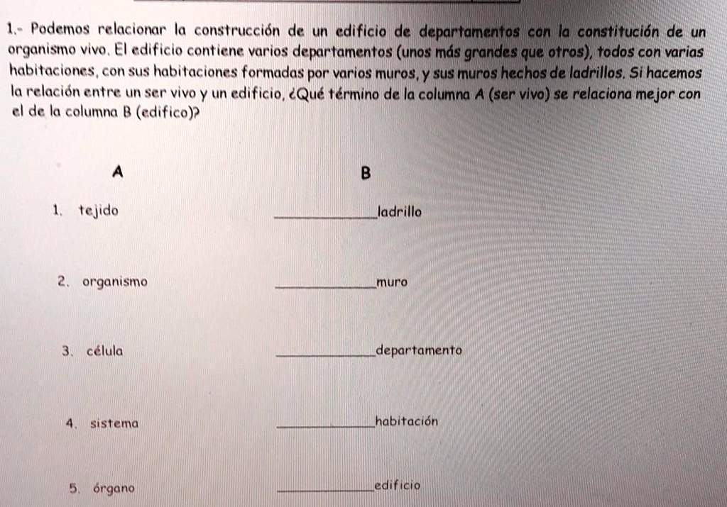 SOLVED: 2. Podemos relacionar la construcción de un edificio de ...