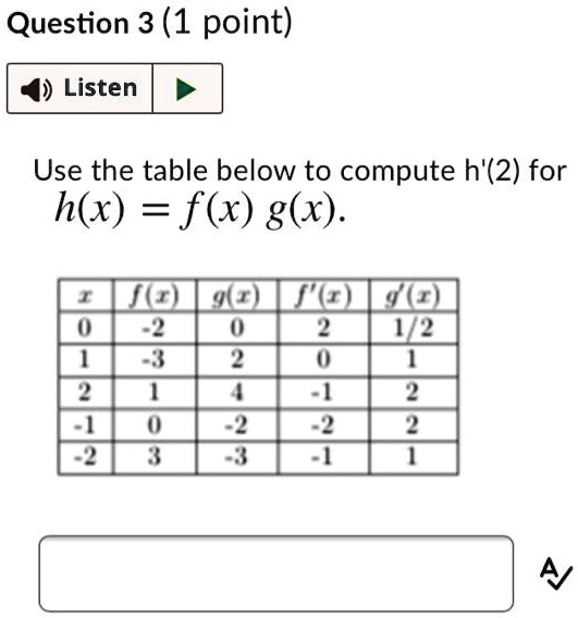SOLVED: Question 3 (1 point) Listen Use the table below to compute h'(2) for h(x) = f(x) g(x).