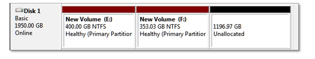 SOLVED: Which tool is used to resize, create, delete, and format ...