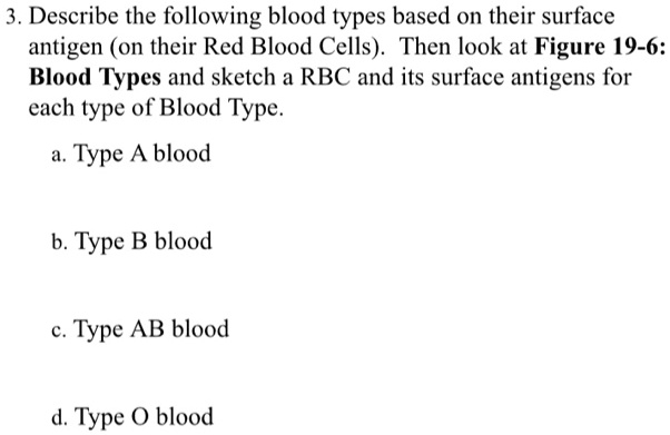 SOLVED: 3. Describe the following blood types based on their surface ...