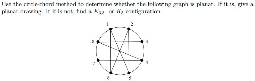 SOLVED: Use the circle-chord method to determine whether the following graph is planar. If it is ...
