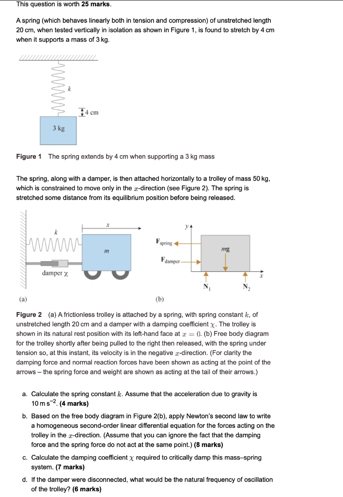 this question is worth 25 marks a spring which behaves linearly both in tension and compression ...