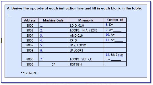 We are using the Z80 Simulator: A. Derive the opcode of each ...