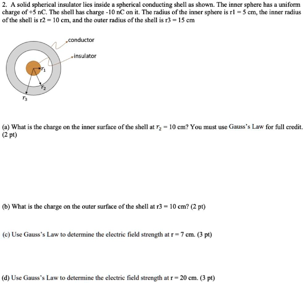 2. A solid spherical insulator lies inside a spherical conducting shell ...
