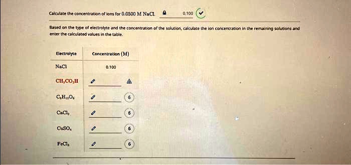 Calculate the concentration of ions for 0.0500 M NaCl. 0,100 Based on ...