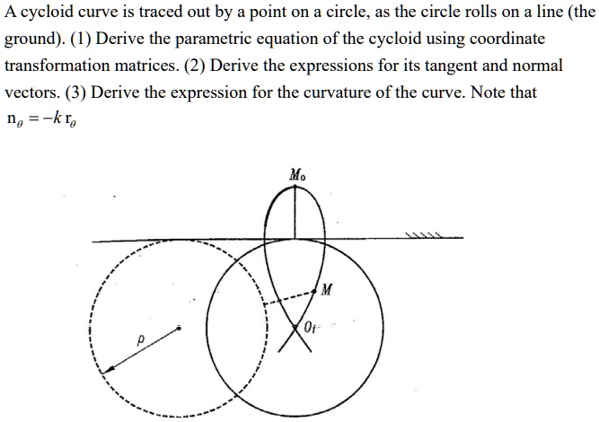 A cycloid curve is traced out by a point on a circle, as the...