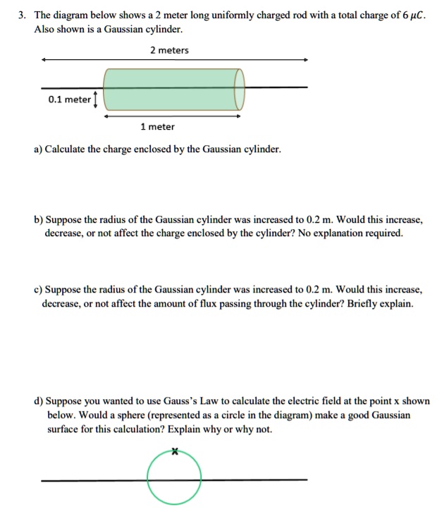 SOLVED: 3. The diagram below shows a 2 meter long uniformly charged rod with a total charge of 6 ...