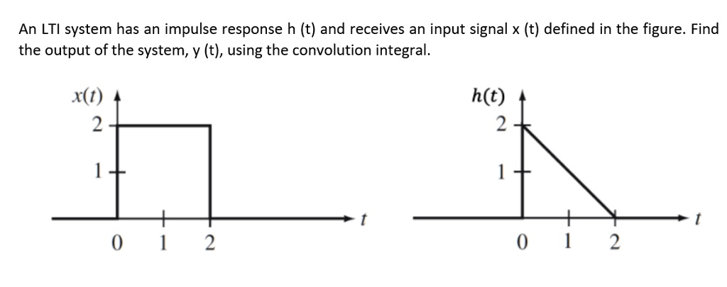 An LTI system has an impulse response h (t) and receives an input signal x (t) defined in the ...
