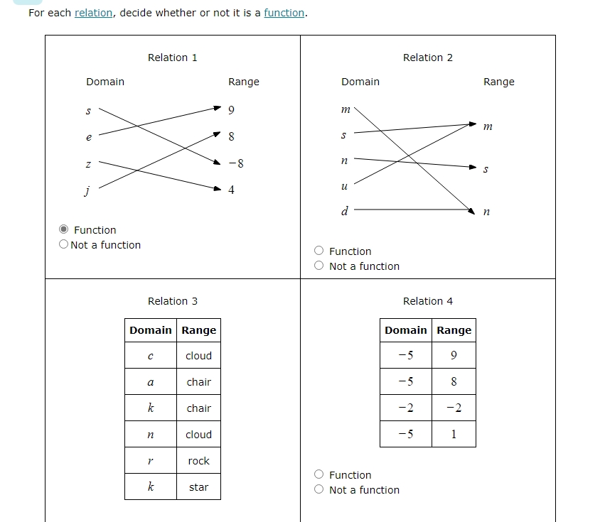 For each relation, decide whether or not it is a function. For each relation, decide whether or not it is a function.