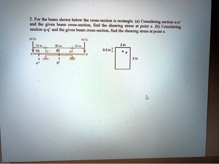 2.For the beam shown below the cross-section is rectangle. a Considering section n-n and the ...