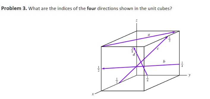 SOLVED: Problem 3. What are the indices of the four directions shown in ...