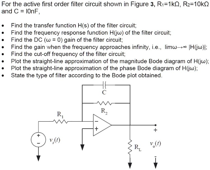 SOLVED: For the active first-order filter circuit shown in Figure 3, R1 = 1kÎ©, R = 10kÎ©, and C ...