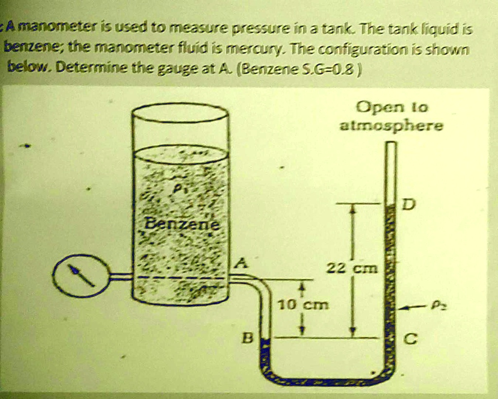 [GET ANSWER] A manometer is used to measure pressure in a tank. The tank liquid is benzene; the ...