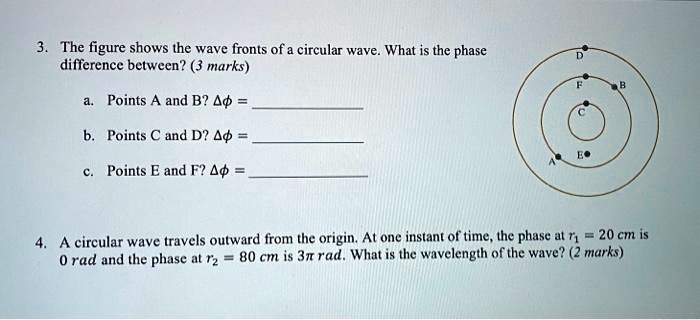 the figure shows the wave fronts of circular wave what is the phase ...