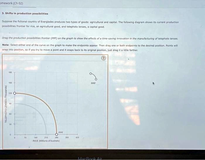 Texts: Homework (Ch 02) 3. Shifts in production possibilities Suppose the fictional country of ...