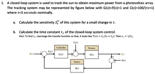 SOLVED: A closed-loop system is used to track the sun to obtain maximum ...