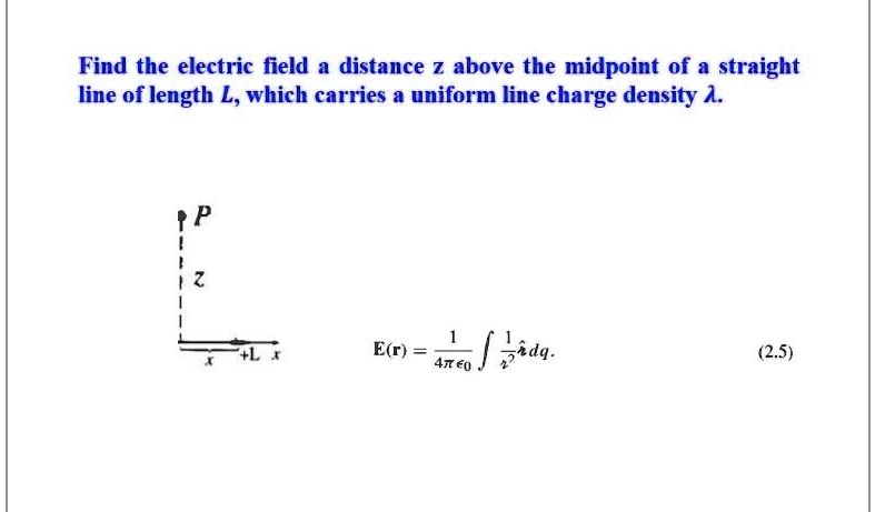 Find the electric field a distance z above the midpoint of a straight line of length L, which ...