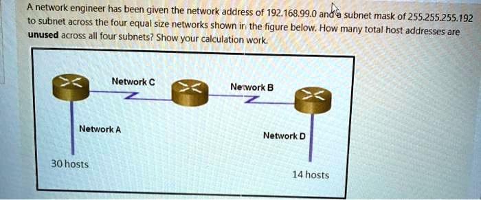SOLVED: A network engineer has been given the network address of 192.168.99.0 and a subnet mask ...