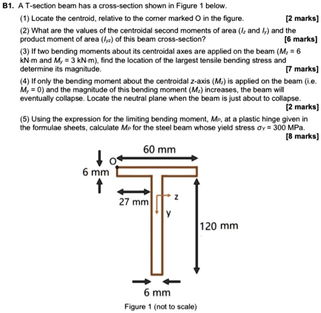 SOLVED: B1. A T-section beam has a cross-section shown in Figure 1 below. Locate the centroid ...