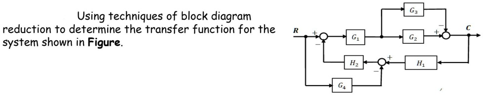 SOLVED: Using techniques of block diagram reduction to determine the ...