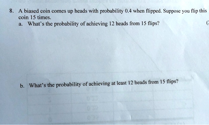 biased coin comes up heads with probability 04 when flipped suppose you ...