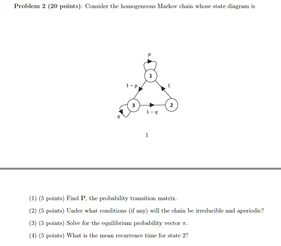 Solved Problem 2 20 Points Consider The Homogeneous Markov Chain Whose State Diagram Is 1 9