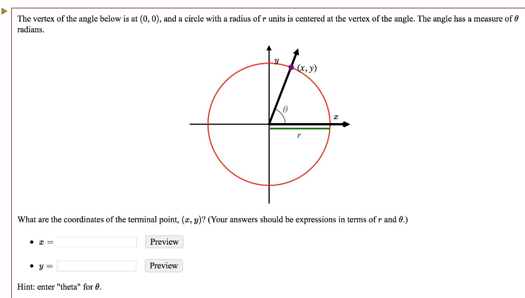 The vertex of the angle below is at (0, 0), and a circle with a radius ...