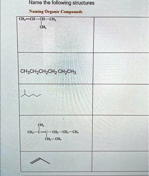 SOLVED: Texts: Name the following structures Naming Organic Compounds CH₂-CH-CH-CH, CH ...