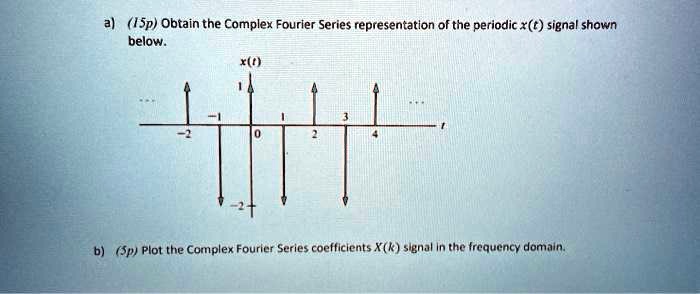 SOLVED: a) Obtain the Complex Fourier Series representation of the ...
