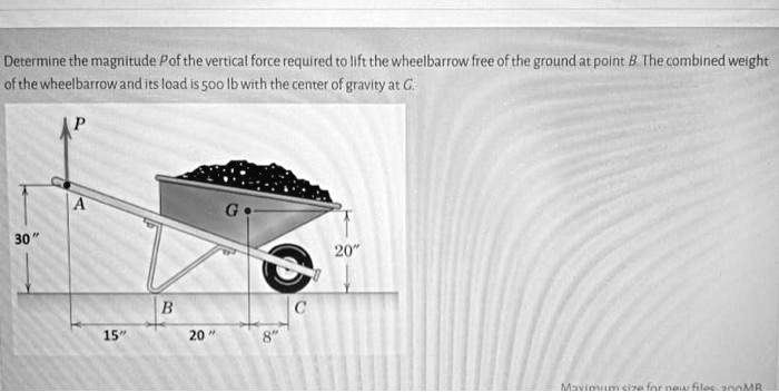 Determine the magnitude P of the vertical force required to lift the ...