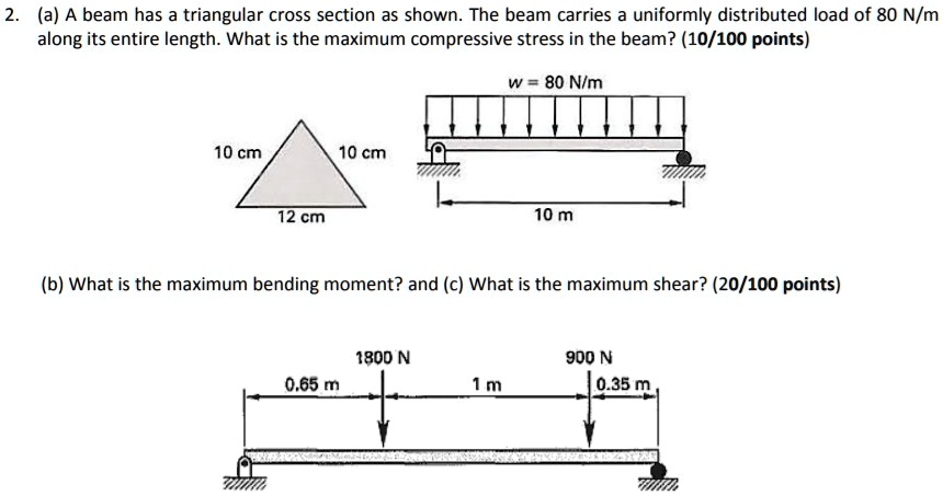 2. (a) A beam has a triangular cross section as shown. The beam carries ...