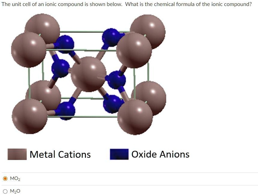 The unit cell of an ionic compound is shown below. What is the chemical ...