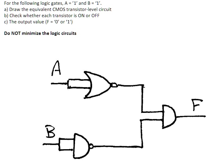SOLVED: For the following logic gates, A = 1 and B = 1: a) Draw the ...