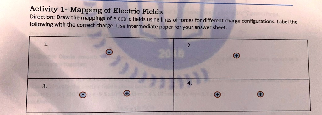 SOLVED: 'Activity 1- Mapping of Electric Fields Direction: Draw the mappings of electric fields ...