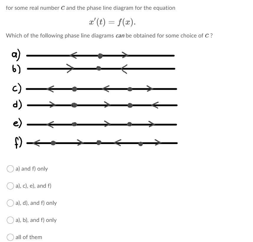 SOLVED: for some real number C and the phase line diagram for the ...