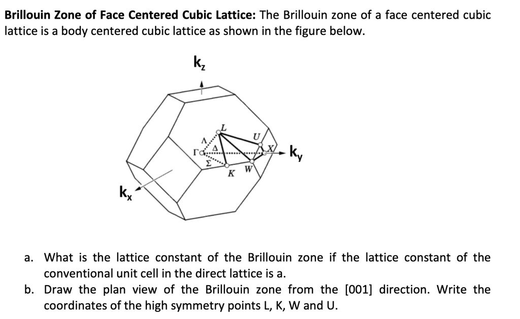 SOLVED: Brillouin Zone of Face Centered Cubic Lattice: The Brillouin zone of a face centered ...