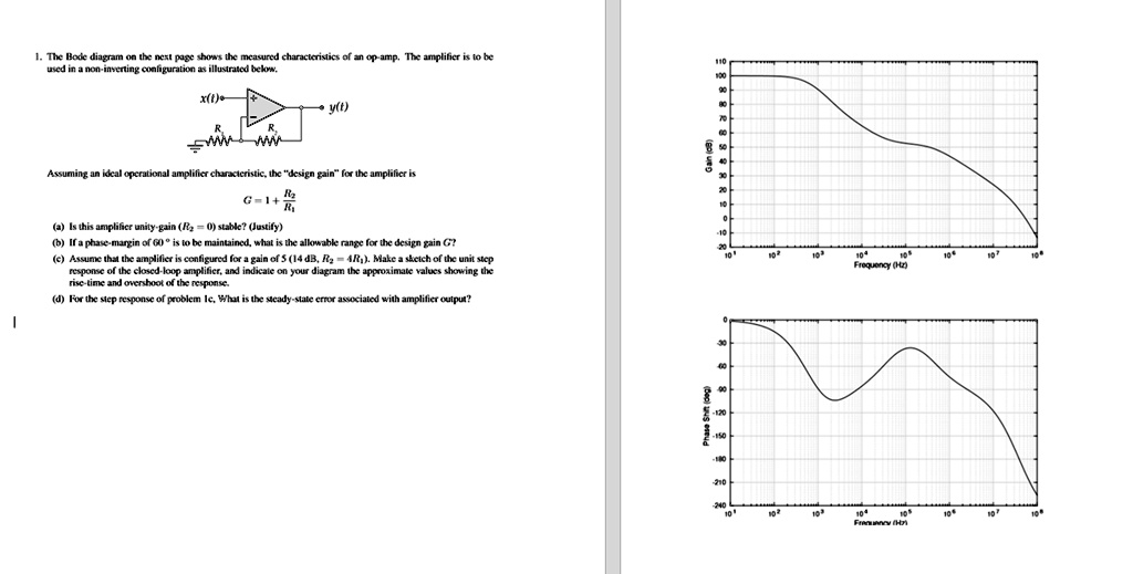 1. The Bode diagram on the next page shows the measured characteristics of an op-amp. The ...