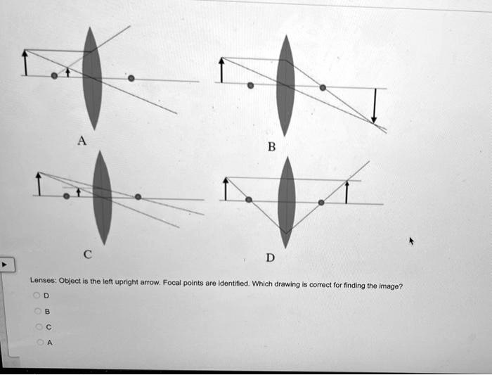 SOLVED: B D Lenses: Object is the left upright arrow. Focal points are ...