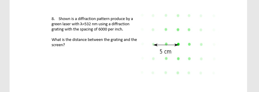 SOLVED: Shown is a diffraction pattern produced by a green laser with a ...