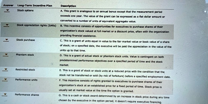 SOLVED: Match each description in the following table with a long term ...