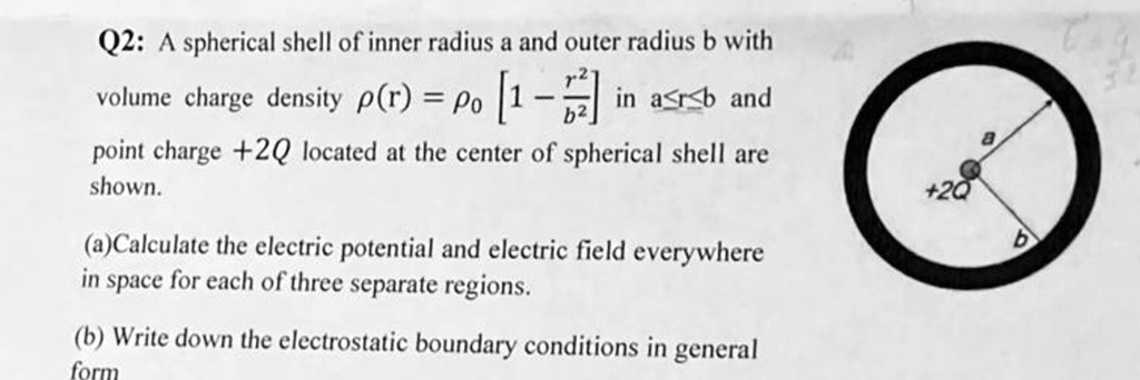 Q2: A spherical shell of inner radius a and outer radius b with volume charge density ρ(r) = ρ0 ...